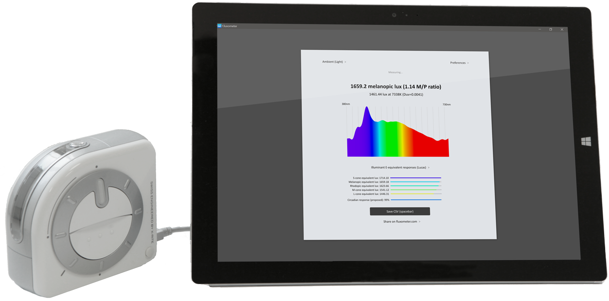 Welcome to f.luxometer®